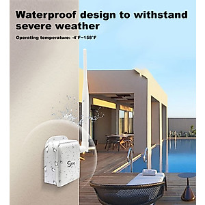 Wireless Bridge Point-to-Point Long Range Wireless Access with High-Gain Antenna, 2.4G WiFi Bridge Repeater Supports 2600 feet Outdoor Transmission Distance, Air Ethernet Cable