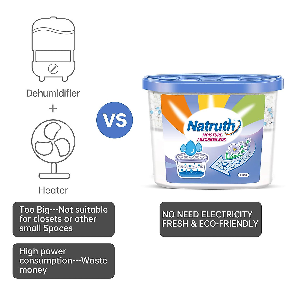 NATRUTH Fresh Linen Moisture Absorber（6 Pack）12.5 Oz,Humidity Absorber Attracts Extra Moisture from Your Bathroom, Closet, Kitchen & Study, Dehumidifier for Closet