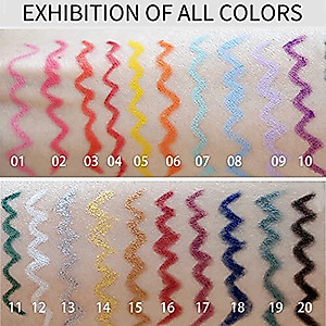 LemonSac 20 Colors Eyeliner Pen Set, Eye Shadow Pencil, Pearl Eyeliner Kit Metallic Eyeliner Pencil Glitter Eyeliner for Women Eye&Lip Liner Professional Waterproof Retractable Eyeliner(20PCS)
