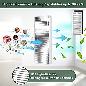 isinlive Replacement Parts Compatible with eufy RoboVac 11S RoboVac 30 RoboVac 30C RoboVac 15C RoboVac 12 RoboVac 35C RoboVac 15T Accessory, 19 Pack (10 Filters + 8 Side Brushes + 1 Rolling Brush)