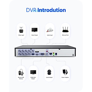 ANNKE 4K 8CH DVR Security Camera System, H.265+ 8 Channel Hybrid 5-in-1 DVR NVR Security Video Recorder, Easy Remote Access, NO HDD