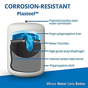 Plasteel Reverse Osmosis White Water Storage Tank 3.2 Gallon, ¼” NPT SS, Pre-Charge 6 psi