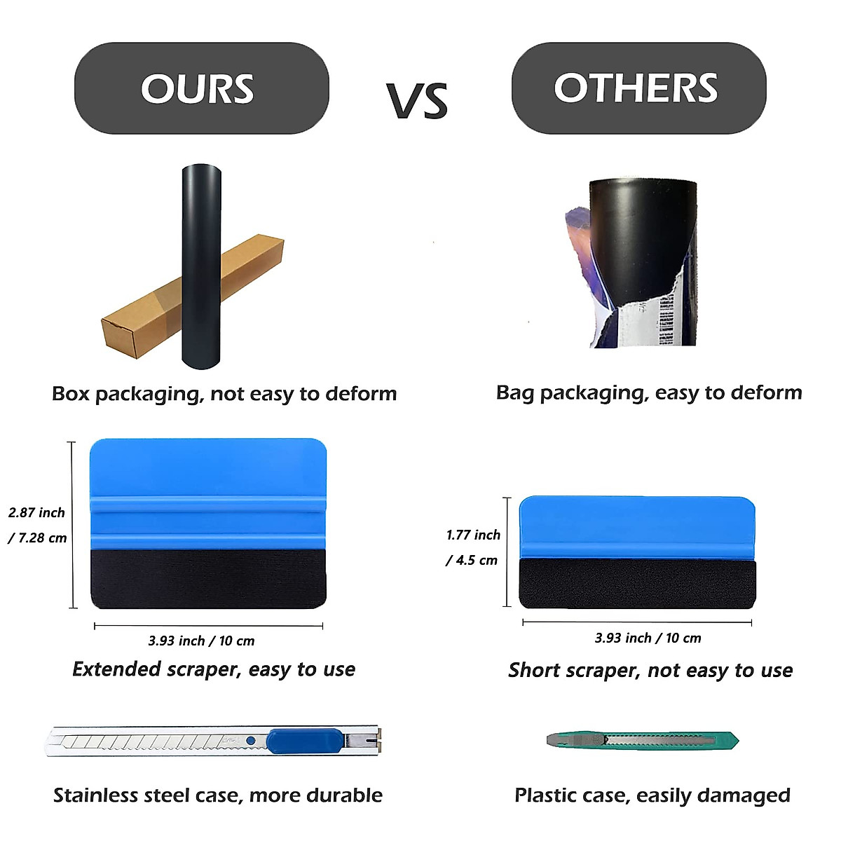 Matte Black Vinyl Wrap Roll with 2 Pcs Tool Kit, Car Wrap Vinyl Self Adhesive Film, Vinyl Wrap with Air Release Technology, Perfect for Cars DIY Exterior Interior Protection (Matte Black, 5ft x 1ft)