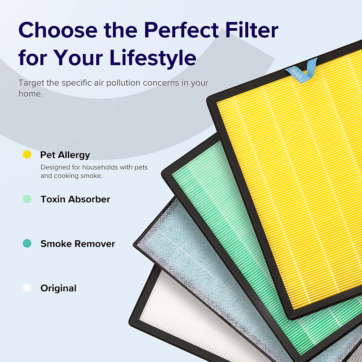 LEVOIT Vital 100S-P Pet Allergy Air Purifier Replacement, Supports HEPA Sleep Mode, 3-In-1 Filter, Efficiency Activated Carbon, Vital 100S-RF-PA , 1 Pack, Yellow