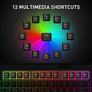 havit Wireless Gaming Keyboard, Rechargeable Rainbow Backlit Keyboard Led 2.4G Wireless Slim USB Keyboards Ergonomic 104 Keys for Windows PC Gamers Desktop Computer Black