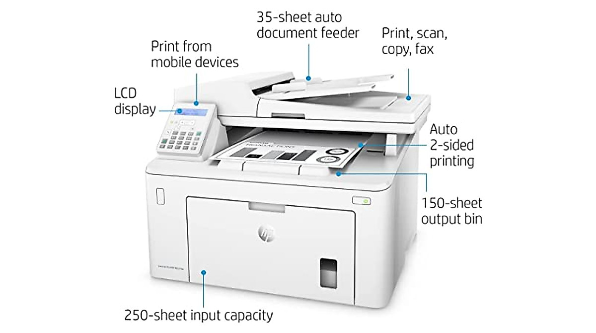 HP M227fdn LaserJet Pro MFP Printer - Fast 4-in-1