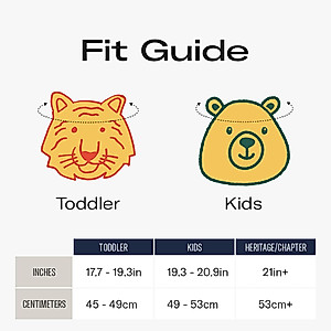 Thousand Jr. Kids Helmet - Kids Bike Helmet - Going Green