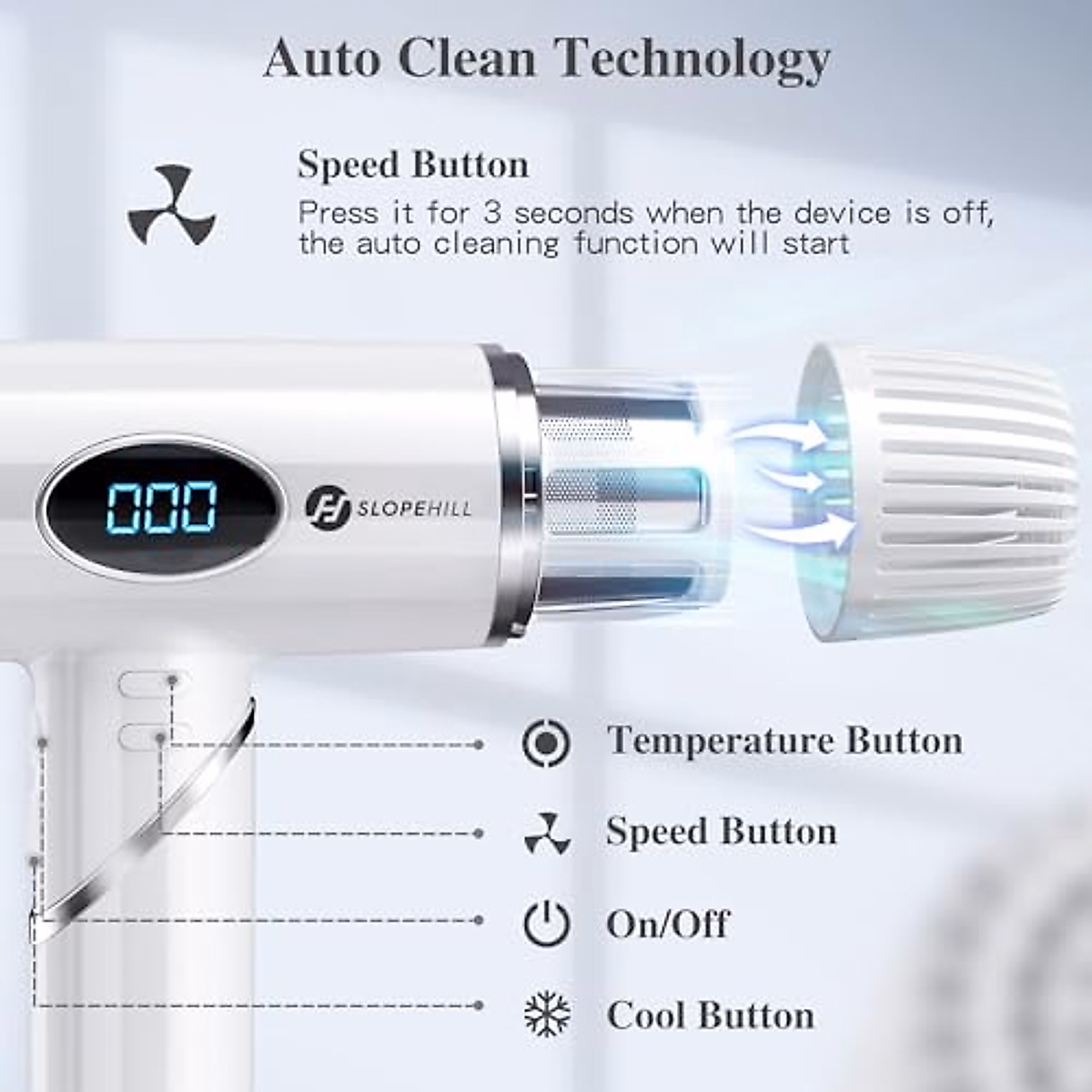 Hair Dryer, slopehill Professional Foldable Blow Dryer, Ionic Hairdryer, High-Speed Blowdryer for Fast Drying, Portable Compact for Travel, Magnetic Diffuser & Nozzle, LCD Display