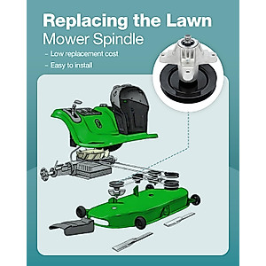 SCITOO NEW Mower Spindle Spindle Assembly Replacement for MTD/for Cub Cadet 918-04461,618-04461,618-04456, 918-04456 of 2 pcs