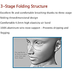 [Pack Of 30] GOODDAY ENGLISH BLACK SMALL Certified KF94 Korean Face Mask Disposable Comfortable Kids Face Mask, Youth Age 5-11, Small Size By Happy Life