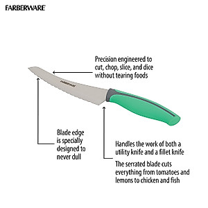Farberware Soft Grip Serrated Utility Knife, 5.5-Inch, Green