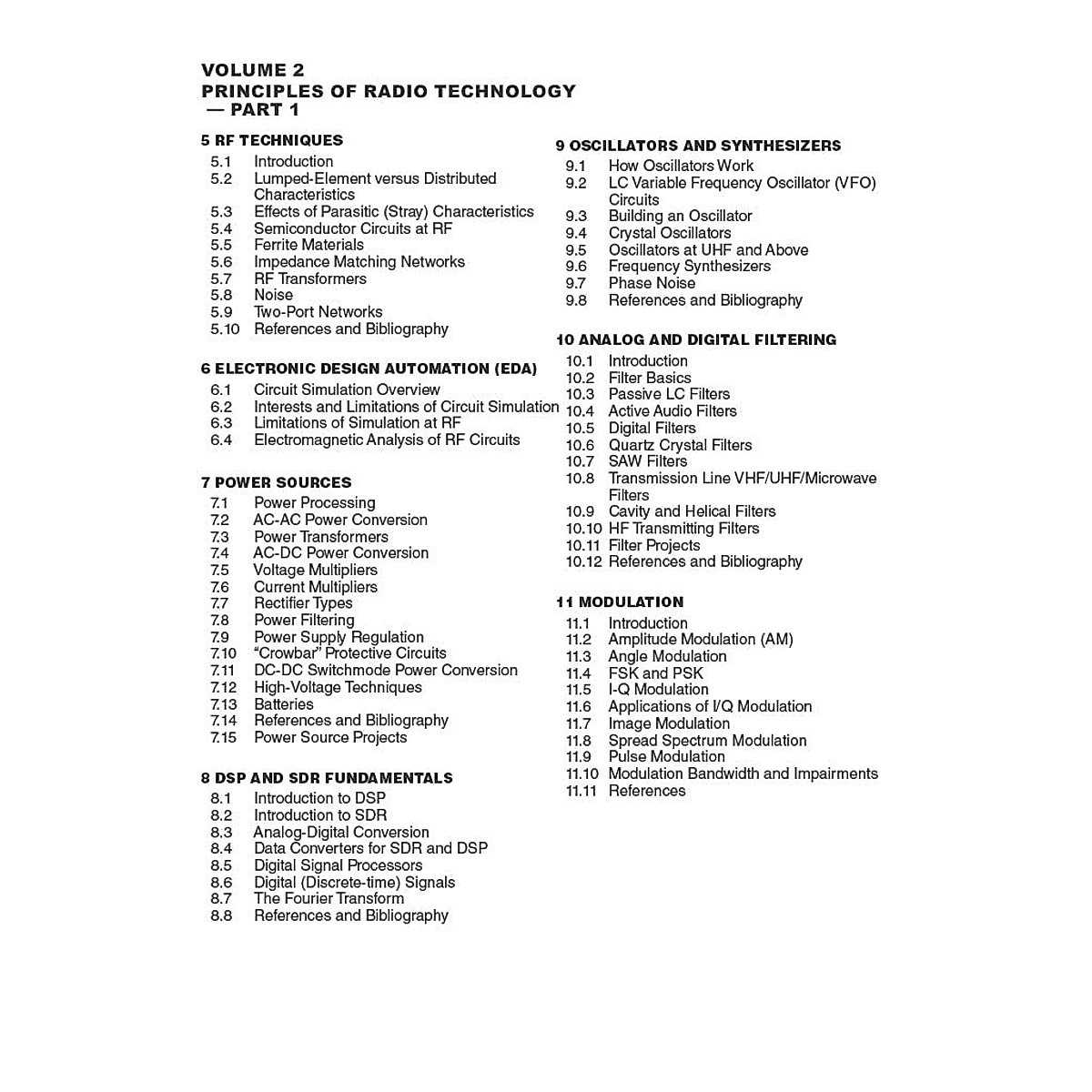 ARRL Handbook for Radio Communications 100th Edition Six-Volume Set – The Comprehensive RF Engineering Reference