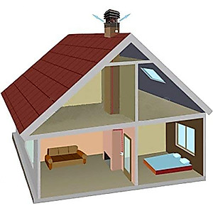 Chimney Fan Fireplace Exhaust Fan Flue Fan Chimney Draft Inducer Chimney Exhaust Fan For Fireplace Professional Model 110 V Barbecue BBQ Gemi Elettronica