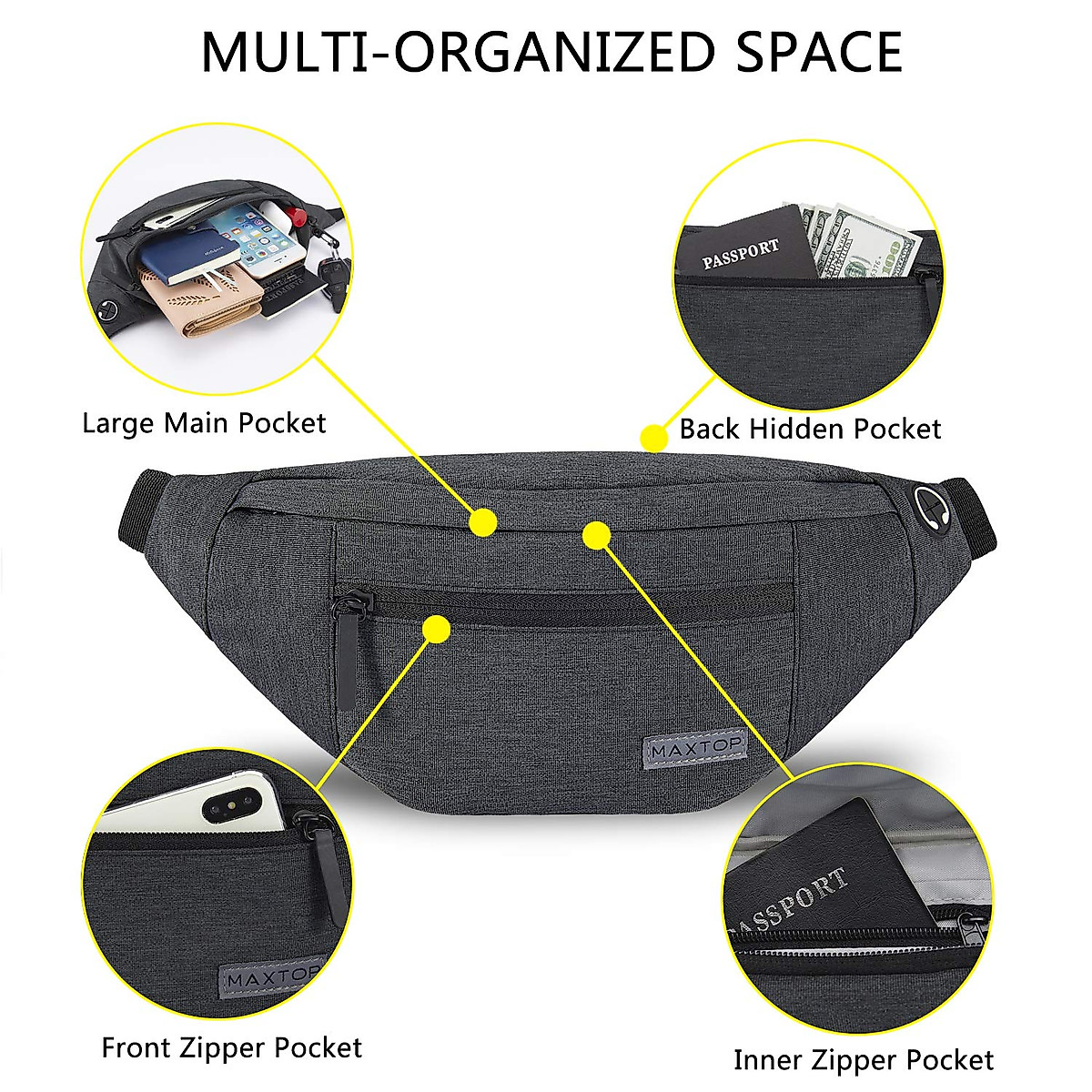 Crossbody Fanny Pack Belt Bags Women Men Shoulder Sling Bag with 4-Zipper Pockets,Gifts for Enjoy Sports Festival Workout Traveling Running Casual Hands-Free Waist Pack Carrying All Phones, Large