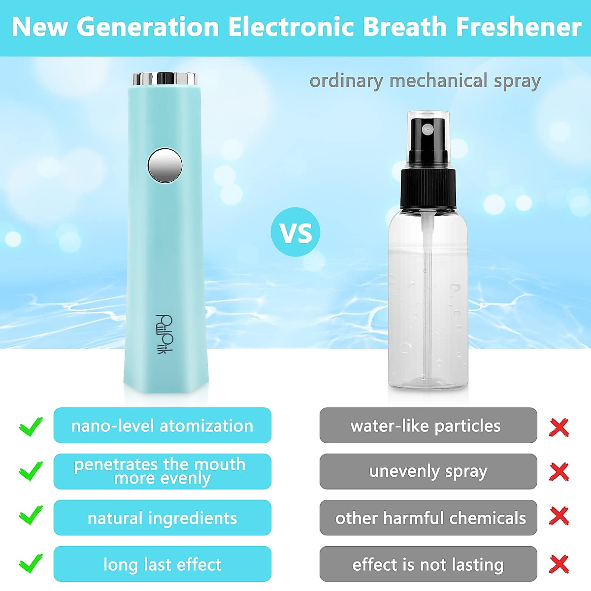 RIILPIIK Electronic Breath Freshener Spray New Generation Nano-Level Atomization Mouth Mist Spray FDA Safe Rechargeable Portable Easy to Use Naturally Formulated Scent Beads Bad Breath Saver
