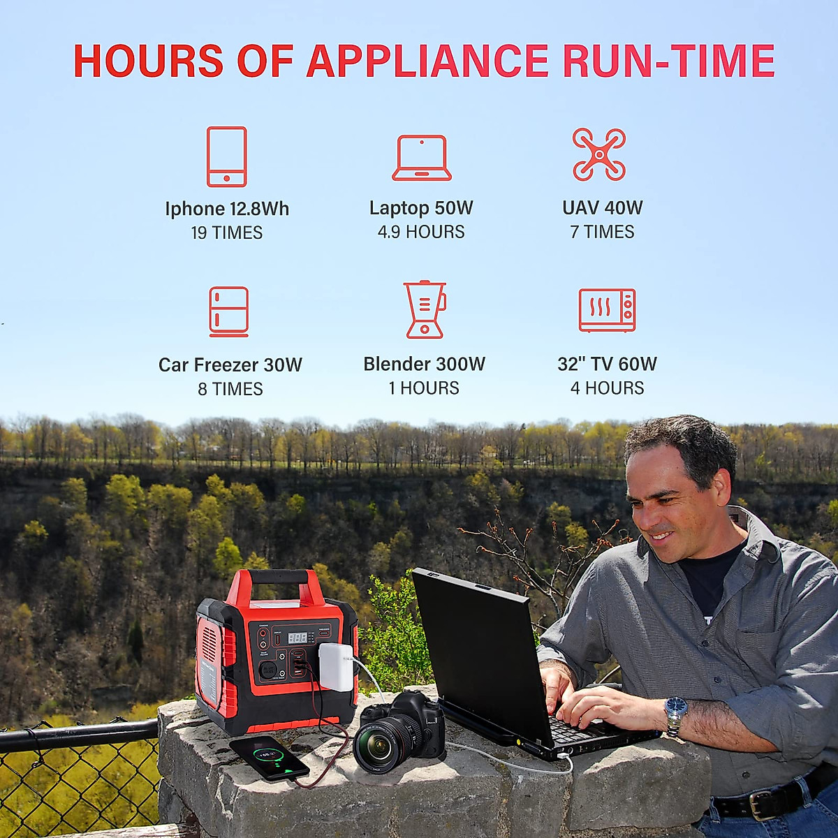 Portable Power Station, 2000Amps Car Battery Jump Starter Battery Pack with 400W Inverter Dual AC/DC/USB Output