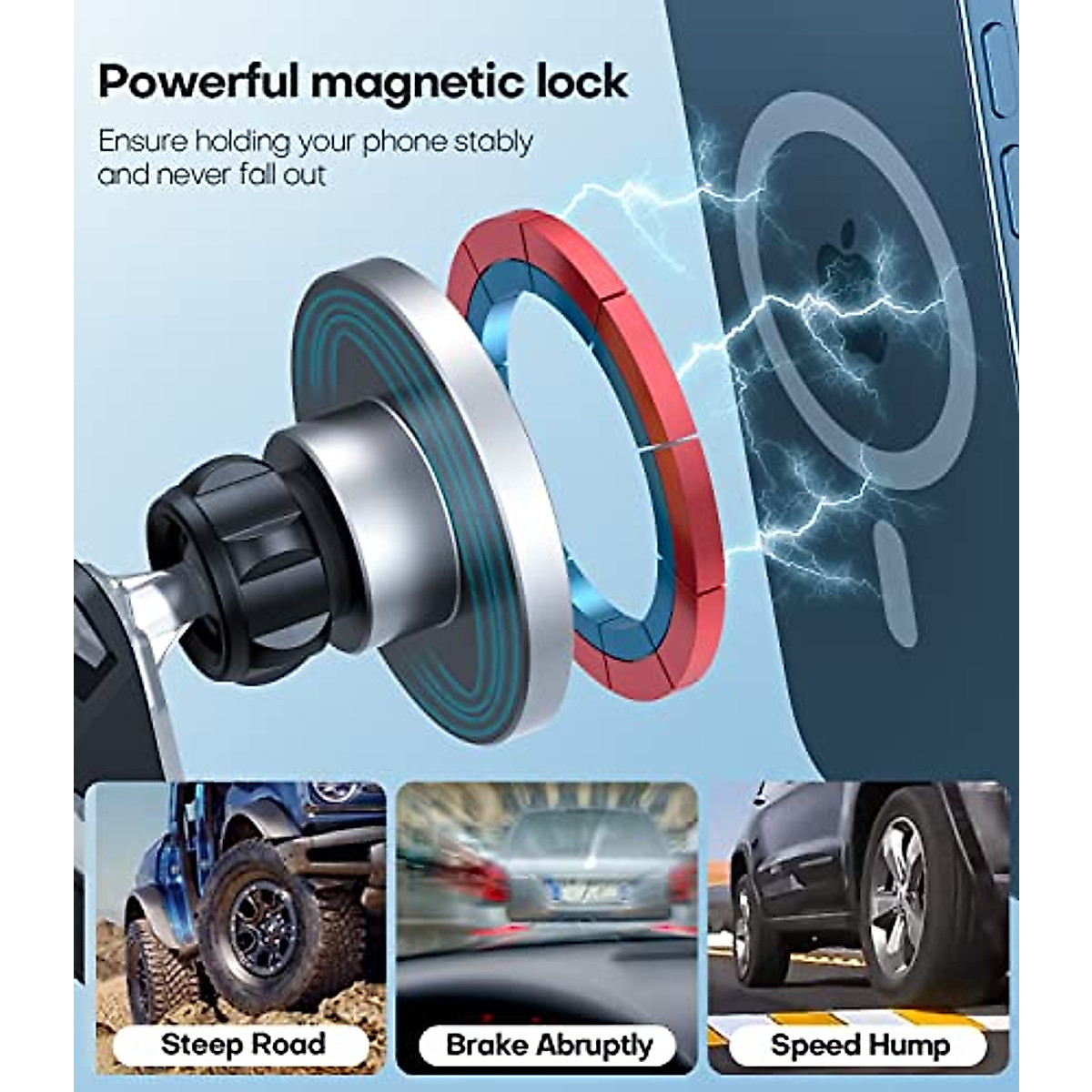 HolderProf Tesla Model 3 Model Y Phone Holder, Perfectly Compatible with Tesla MagSafe Wireless Charger Phone Mount, Magnetic Wireless Charging Car Mount Compatible with iPhone 12/13/14 Series