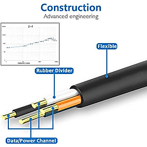Micro USB Cable,Universal 3Pack 6ft Long Android Charger Cable, High Speed Sync Charger Cord and Micro USB Data Cord Wire for Samsung Galaxy S7 Edge, S7, S6 Edge,S6,Black