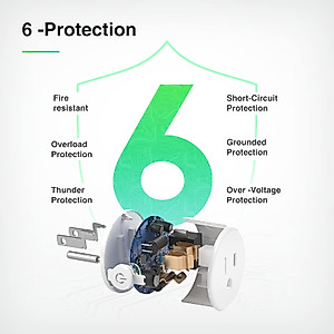 Beantech Smart Plug, WiFi Outlet Socket Compatible with Alexa Google Home, No Hub Required Surge Protection Plug, ETL Certified FCC Listed 120V 10A 2.4 GHz Wi-Fi Smart Outlet with Timer, 4 Pack