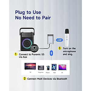 Handheld Microphone for iPhone, Rechargeable Bluetooth Microphone Wireless with 3.5mm Aux Jack Receiver, Car Karaoke Duet Mic with Portable Case for Adults Outdoor Party, Car Travel (2 Mics+1 Case)