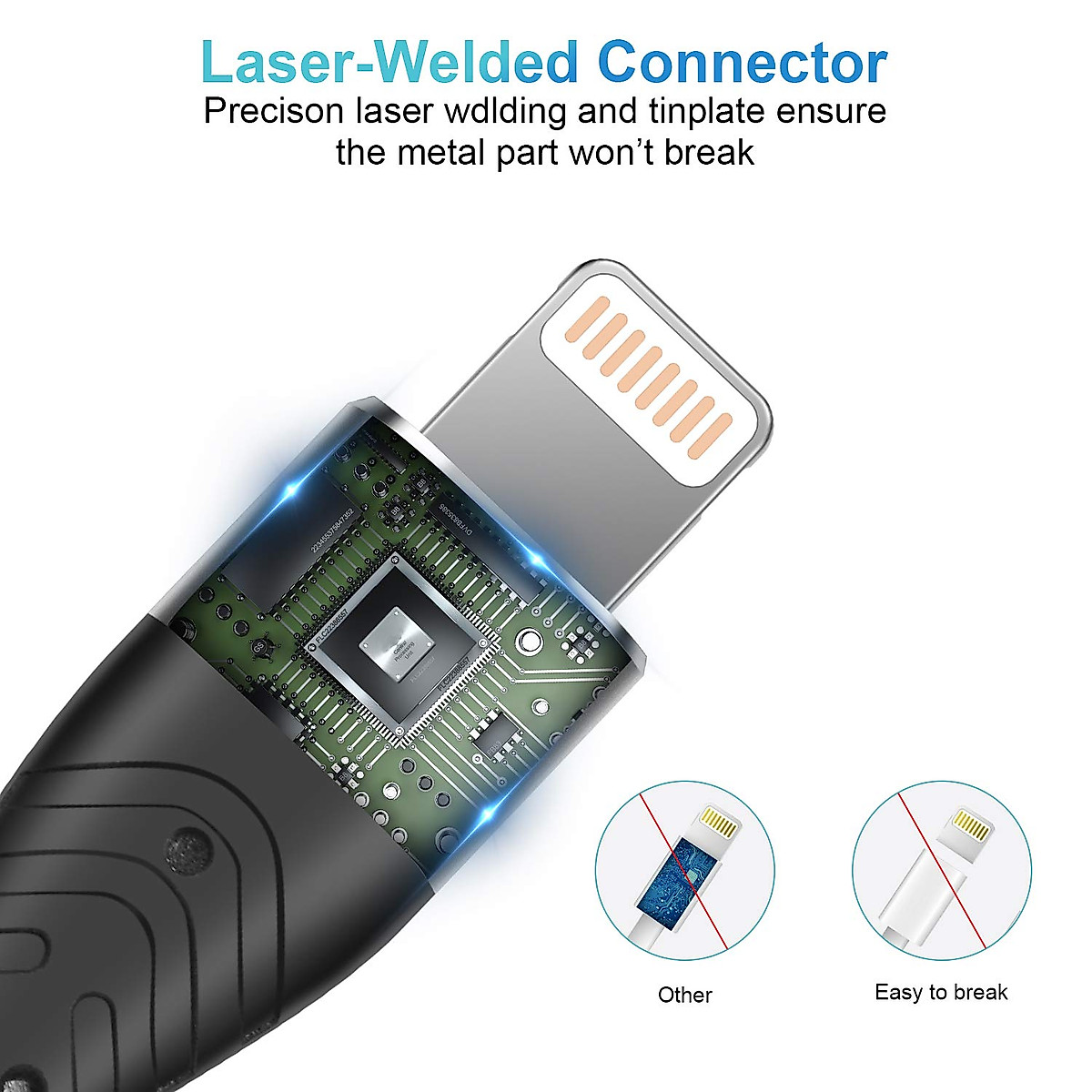 4Pack【Apple MFi Certified 】 iPhone Charger Cord, Lightning Cable 6 ft，iPhone Charger 6 ft, iPhone Charger Cable for iPhone 13/12/11/11Pro/11Max/ X/XS/XR/XS Max/8/7/6/5S/SE/iPad Mini，More