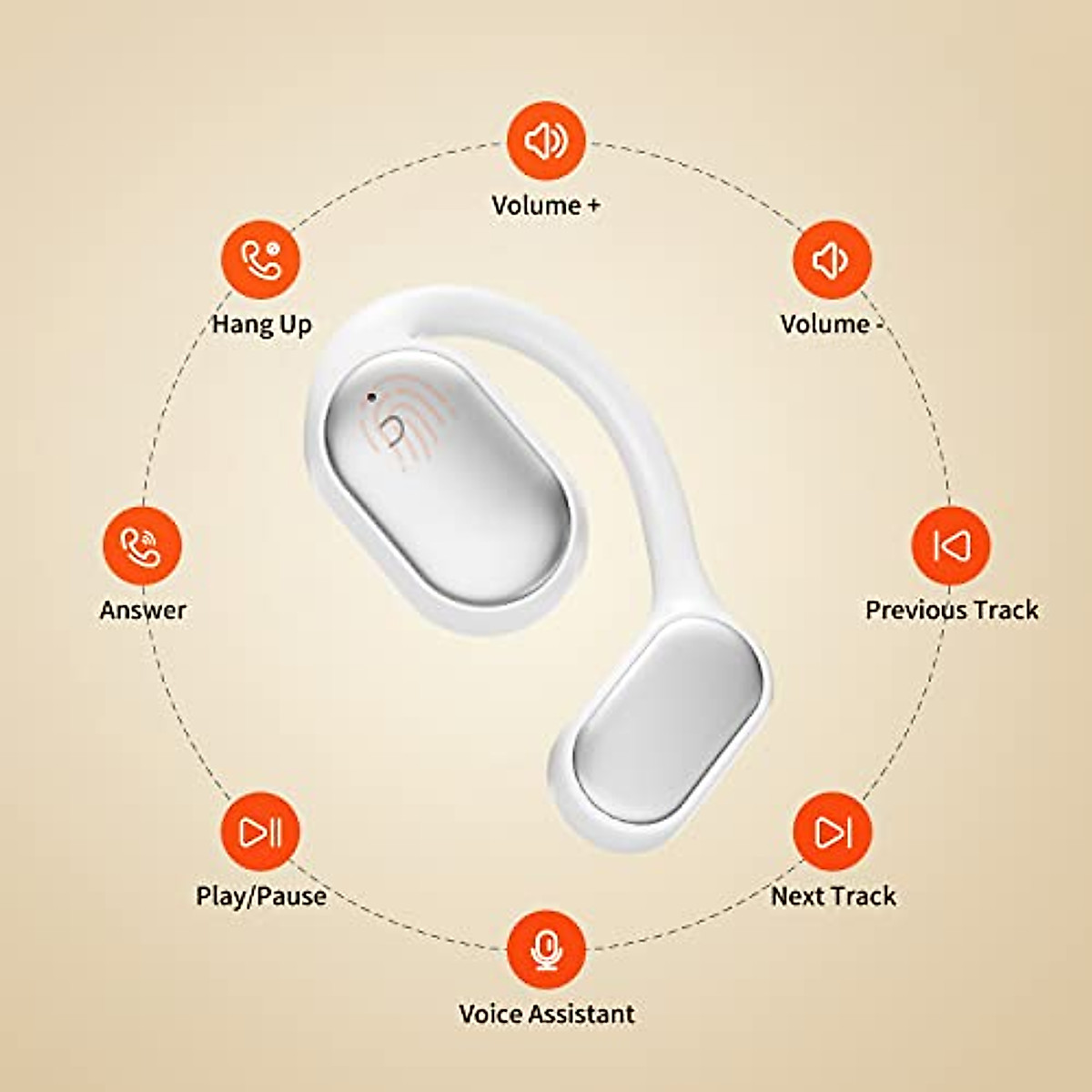 Open Ear Headphones Wireless Bluetooth Earbuds, Air Conduction Earbuds with Built-in Mic,Up to 30 Hours Playtime with Digital Display Charging Case,Waterproof Earphones for Android & iPhone - White