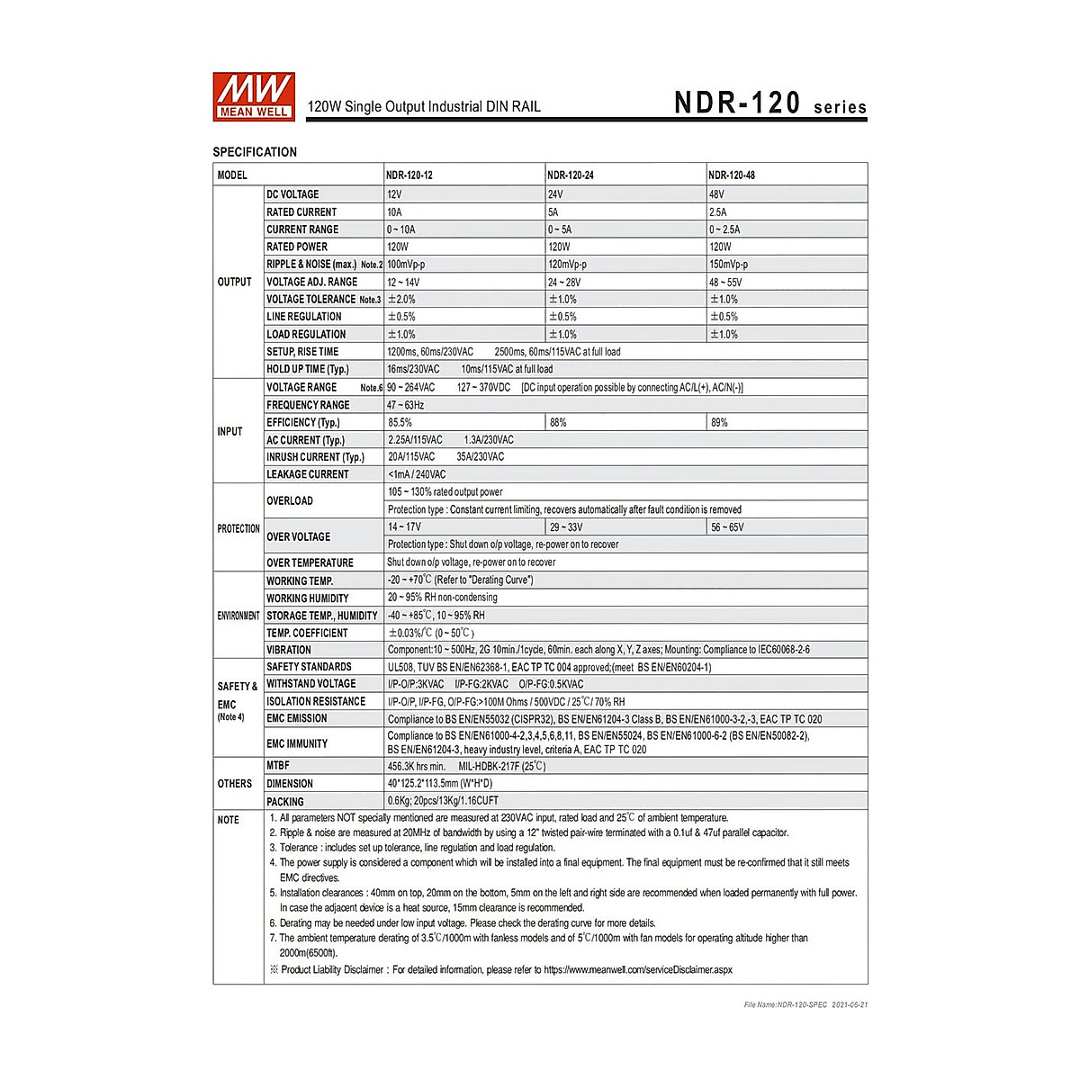 (12PACK) Mean Well NDR Switch Mode DIN Rail Slim and Economical Power Supply 90 ? 264V Ac Input NDR-120 Series 120W (NDR-120-24)