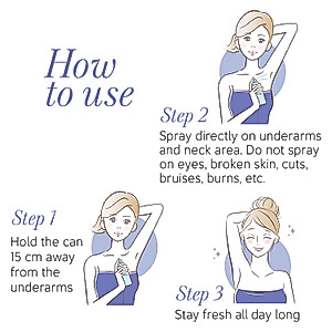 Yardley London Referishing Body Spray English Lavender 150ml