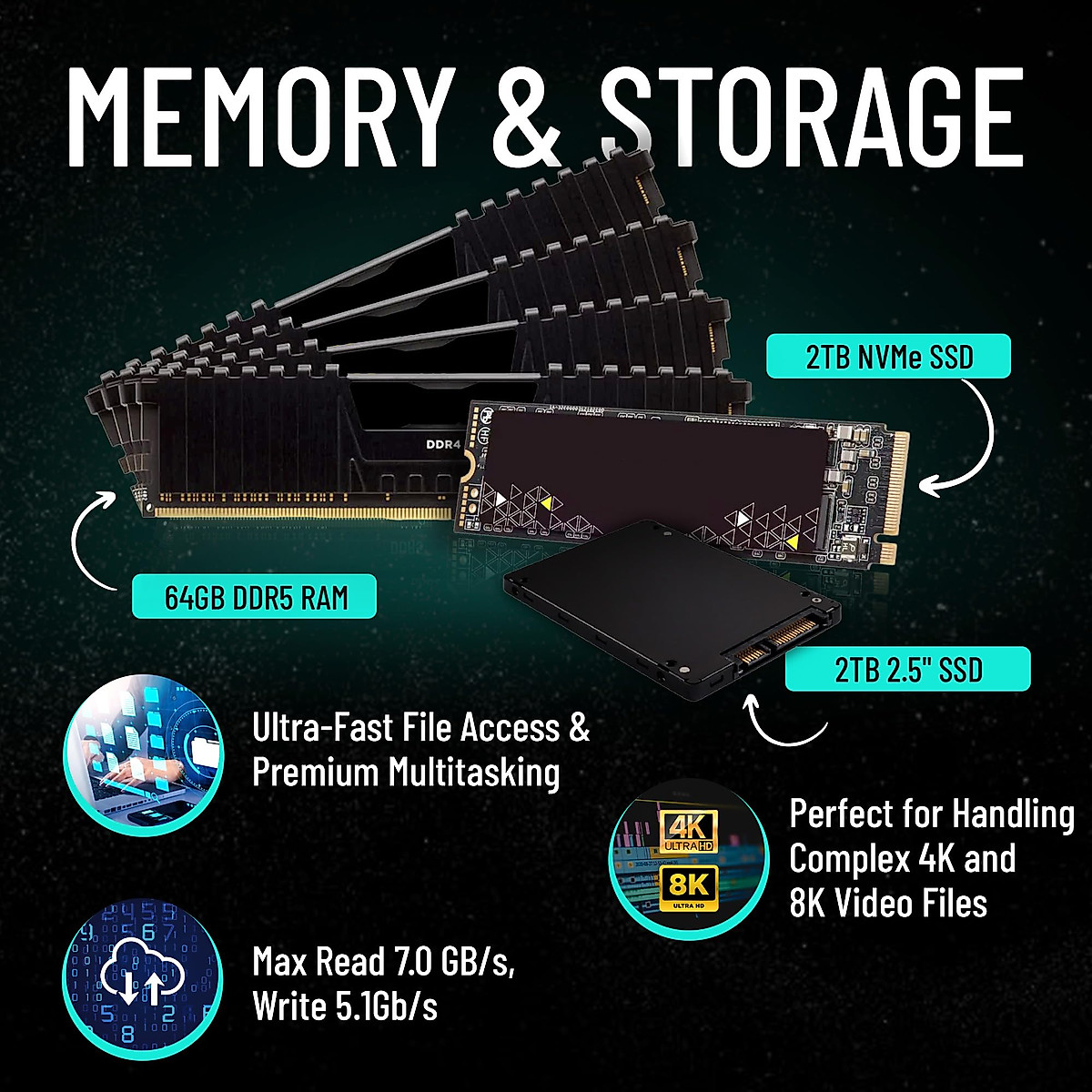 CPU Solutions Video Editing PC, CEV-8937-2 - Ultra 4K 8K Workstation - Intel i9-14900KF, 6.0GHz 24-Core, 64GB DDR5, 4TB Storage (2TB NVMe & 2TB SSD), Quadro RTX A4500, Windows 11 Pro Computer Tower