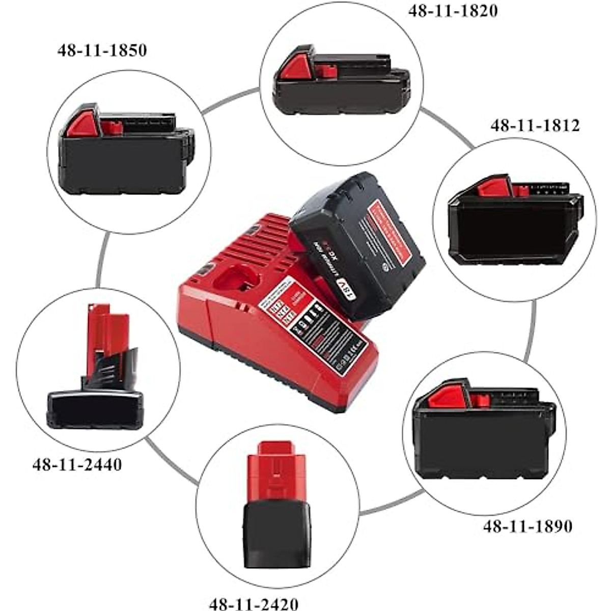 Swidan M12 & M18 Li-ion Battery Charger Replacement for Milwaukee M18 M12 XC 12V-18V 48-11-2420 48-11-2440 48-11-1820 48-11-1840 48-11-1850 48-11-2401 48-11-1890