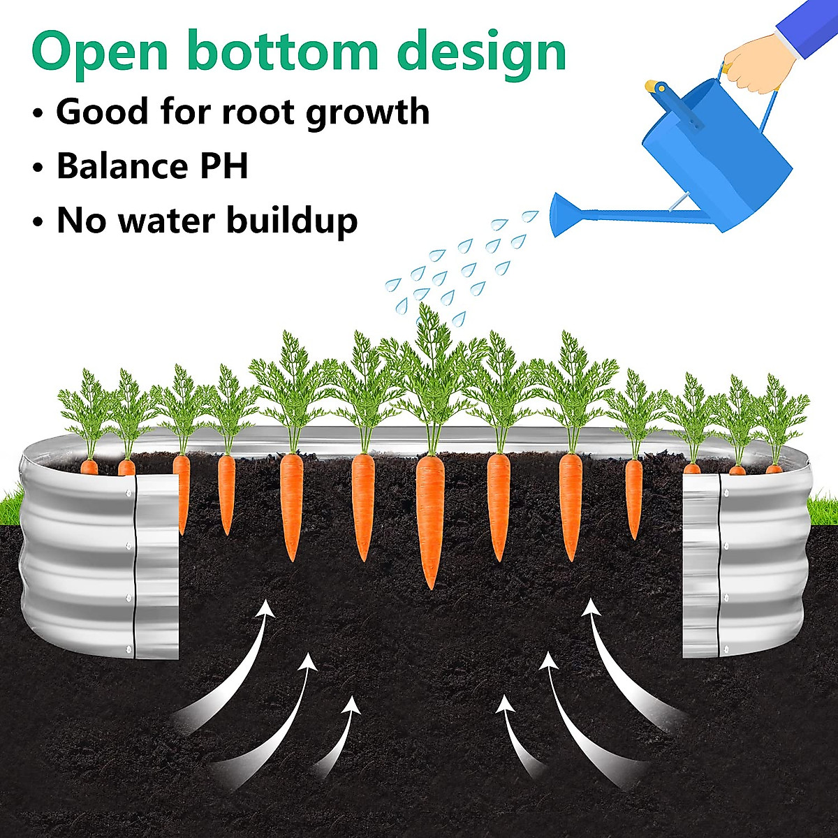 Kettalk 2Pcs Galvanized Raised Garden Bed，6×3×1ft Galvanized Planter Raised Garden Boxes Outdoor, Large Oval Metal Raised Garden Beds for Vegetables,Flowers and Fruits
