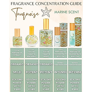 Turquoise Organic Perfume Oil Extract Roll-On by Sage- 1/4 oz, Vegan & Cruelty-Free, Marine Scent, Waterflower Musk, Blue Chamomile, Grapefruit