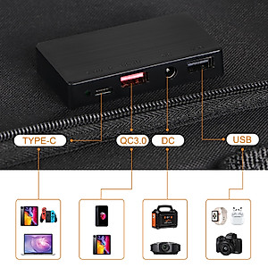 POWSTREAM 30W Portable Foldable Solar Panel with QC3.0 USB Ports & Changeable 10-in-1 DC Head for Power Station Generator Cell Phone iPad Laptop Outdoor Camping RV Trip Home Energy Conservation