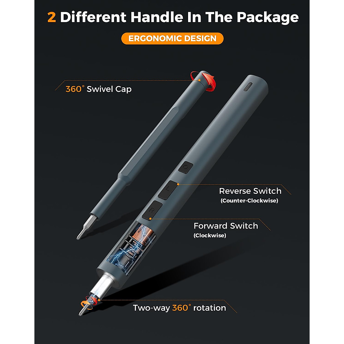 Kingsdun Mini Electric Screwdriver Set, 57-in-1 Small Power Precision Screwdriver Set with 48 Magnetic Bits, Cordless Screwdriver Rechargeable Torque Repair Tool Kit for Phone Watch Camera Laptop