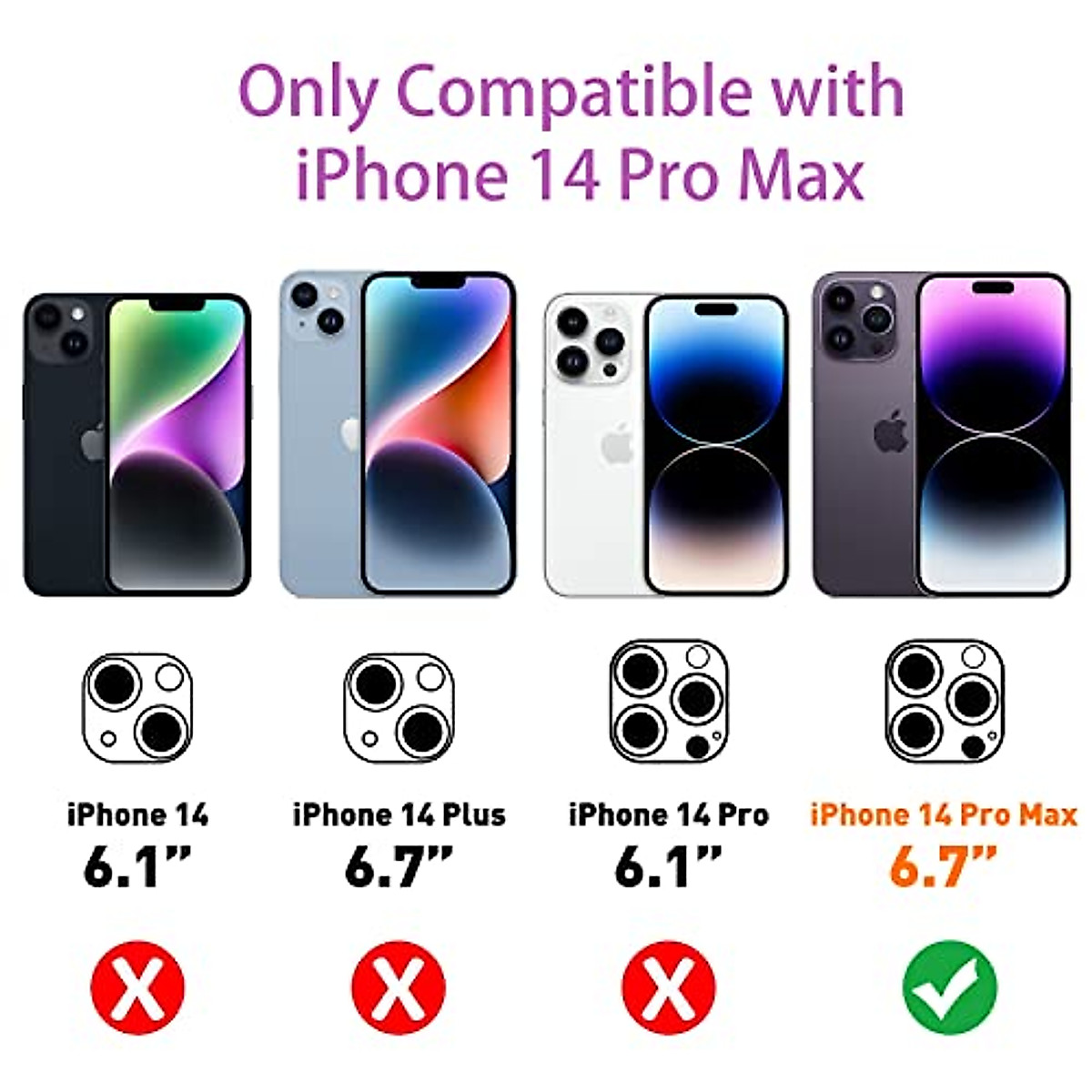 Corefyco Direct [3+3 Pack] Screen Protector for iPhone 14 Pro Max, 9H Tempered Glass and Camera Lens [Anti-Scratch] [Bubble Free] [Ultra HD]