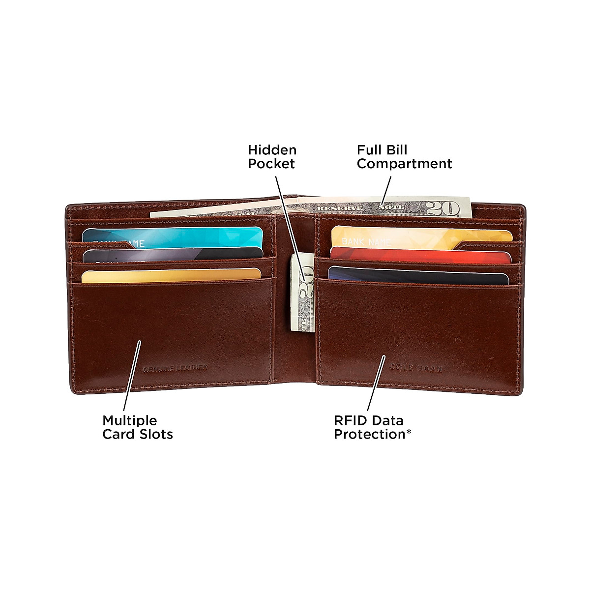 Cole Haan Men's RFID Slim Billfold Wallet, Tan Stitch, One Size