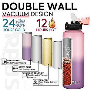 GOPPUS 40 oz Insulated Water Bottle With Straw Stainless Steel Sports Water Cup Flask with 3 Lids (Straw, Spout and Handle Lid) Wide Mouth Resusable Metal Water bottles Keep Hot and Cold for Men Women