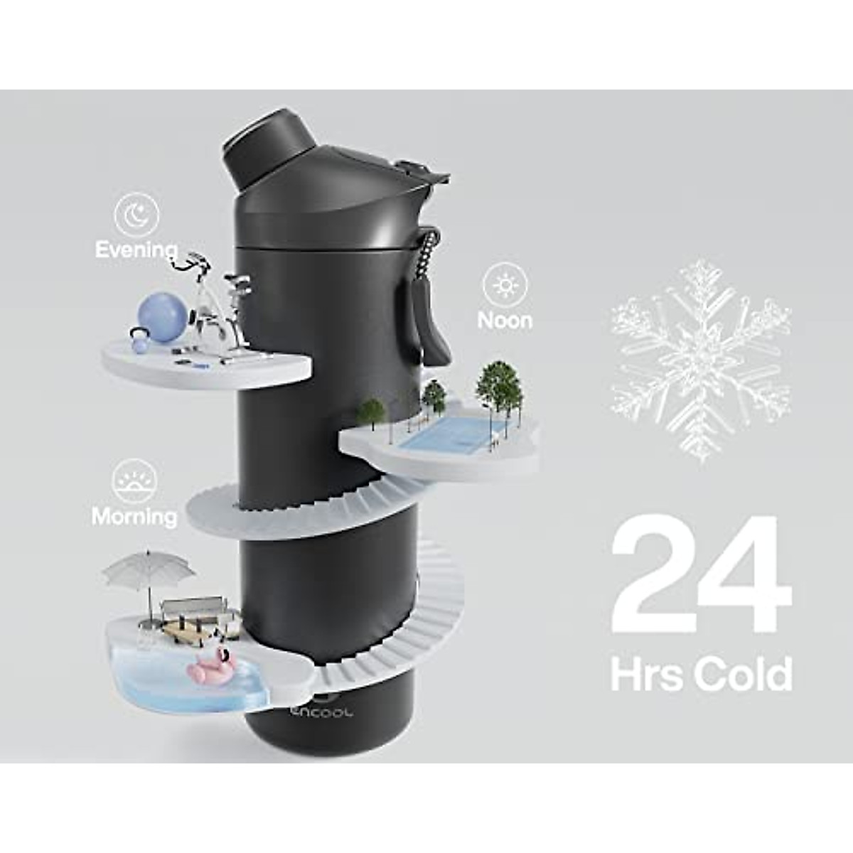 ENCOOL Insulated Stainless Steel Water Bottle with Straw and Spout Lid, Leak Proof, Cupholder Friendly, Double wall, for Sports, Gym, Travel (24oz, Midnight)