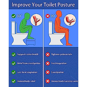 Toilet Stool, Detachable Toilet Potty Step Stool for Adults and Kids，7"Tall Heavy Duty Plastic Portable Squatting Poop Foot Stool , Bathroom Non-Slip Toilet Assistance Step Stool - Modern Sleek Design