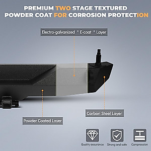 FINDAUTO Rront Bumper and Rear Bumper w/Tire Carrier Compatible for 2007-2018 for Jeep Wrangler JK with D-ring Winch Plate