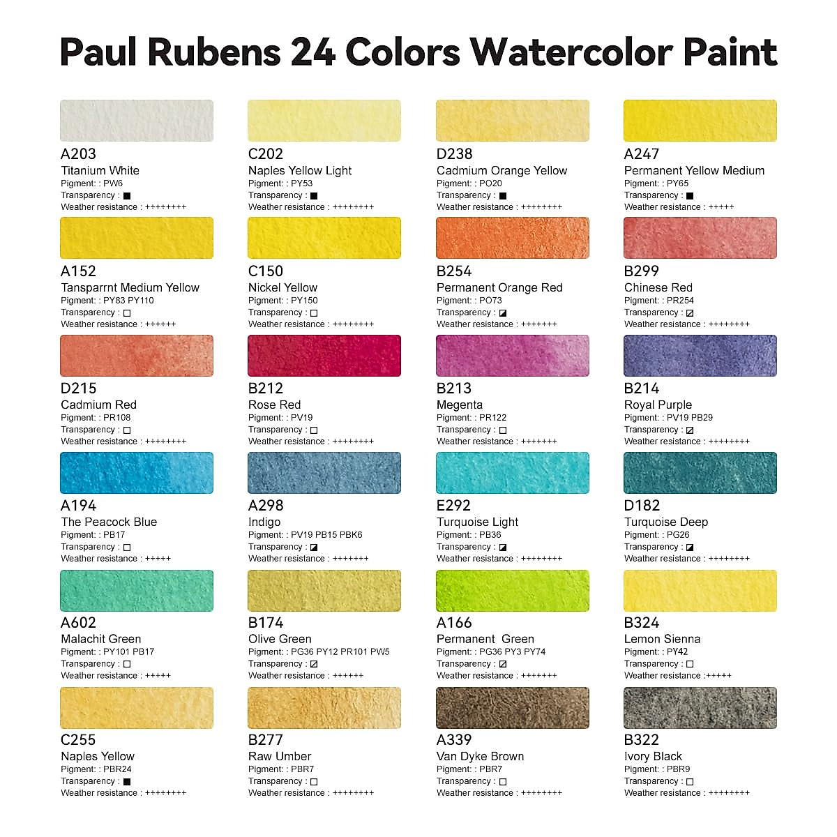 Paul Rubens Watercolor Paint Set Artist Grade, 24 Vivid Colors with Portable Metal Box for Artists, Beginners, Hobbyists, Students-Set B