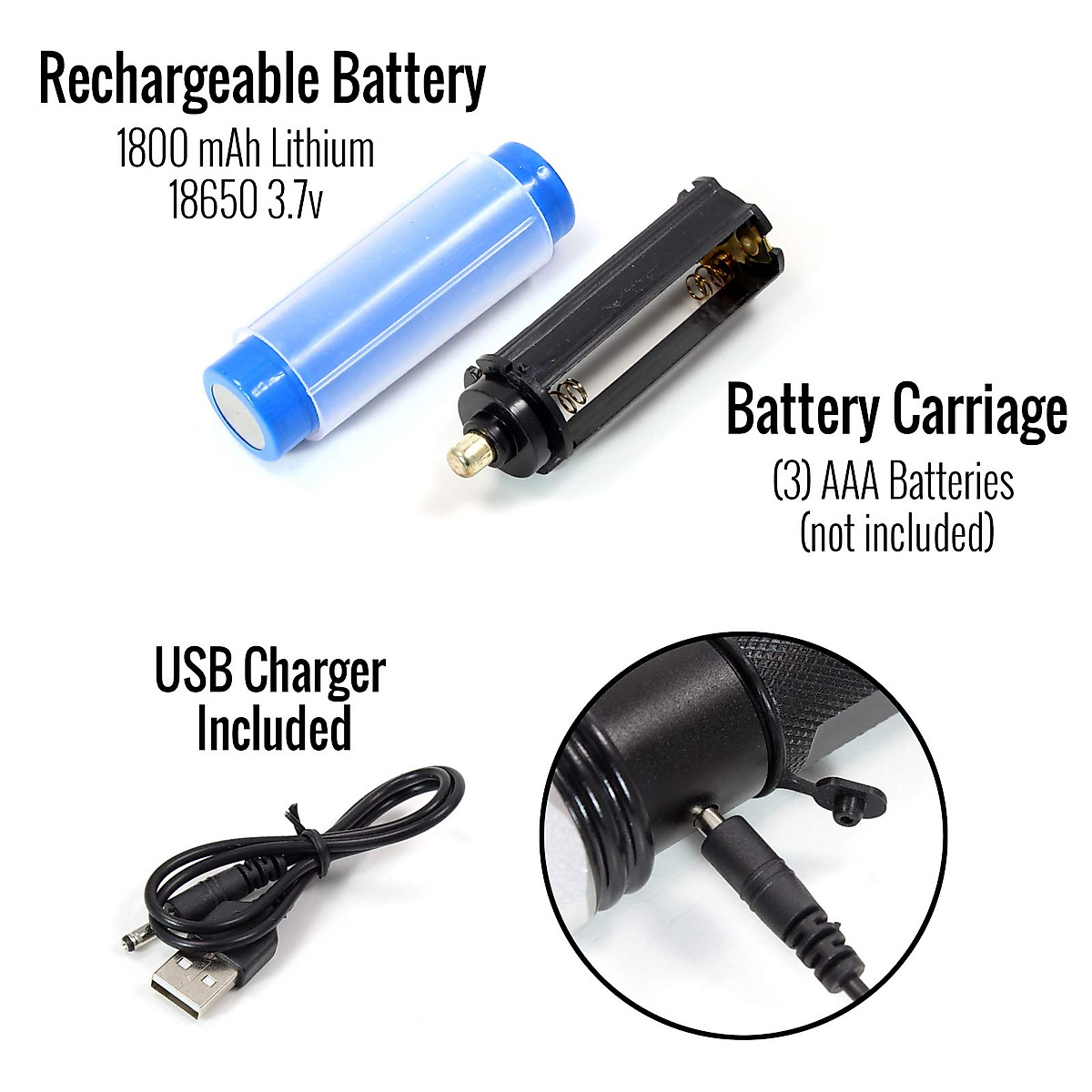 ASR Federal 300 Lumens Adjustable LED Flashlight Set with Rechargeable Batteries and Traffic Wand, 10pc