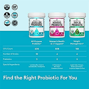 Physician's CHOICE Probiotics 60 Billion CFU - 10 Unique Strains + Organic Prebiotic, Crafted for Overall Digestive Health, Gut Health, Occasional Constipation, Gas & Bloating - 2 Month Supply