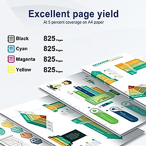 Compatible 902 XL Ink Cartridge (Newest Chip) Replacement for HP 902xl Ink cartridges Combo Pack with Officejet Pro 6978 6968 6970 6958 6962 6975 6960 6954 Printer (Black Cyan Magenta Yellow, 4Pack)