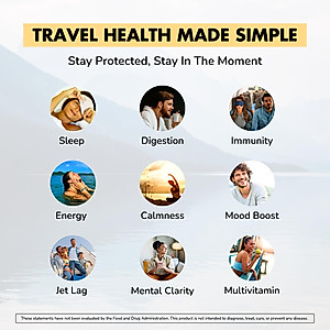 Co-Pilot All-in-1 Travel Supplement: Jet Lag Prevention + Ashwagandha, Rhodiola, D3+ for Immune Support, Energy, Digestive Health | Airplane Travel Essentials Multivitamin - Vegan | 60 Count
