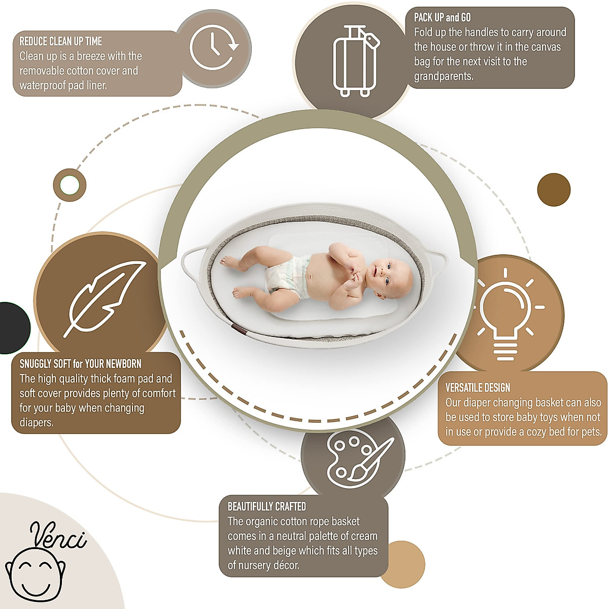 Baby Changing Basket for Dresser Top - 29.5 x 17 x 6 in, Organic Cotton Rope and Thick Removable Foam Pad, Portable Moses Basket Changing Basket for Babies, Waterproof Changing Pad