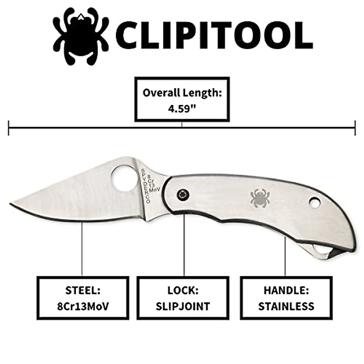Spyderco ClipiTool Folding Utility Knife with Stainless Steel Handle Plain and Serrated Edge, Full-Flat, 8Cr13MoV Steel Blade and SlipJoint System - C176P&S