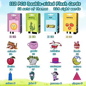 BAOXUE Toddler Learning Toys for 1 2 3 4 Year Old Girls Boys,Educational Toys for Toddlers Ages 2-4,Talking Flash Cards with 224 Sight Word,Speech Therapy Autism Toys Birthday Gift for Kids 1-3 (A)