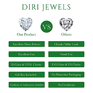 Moissanite Stud Earrings, 0.5ct-2ct D Color VVS1 Clarity Heart Cut Lab Grown Diamond Moissanite 14K White Gold Plated 925 Sterling Silver Moissanite Earrings For Women