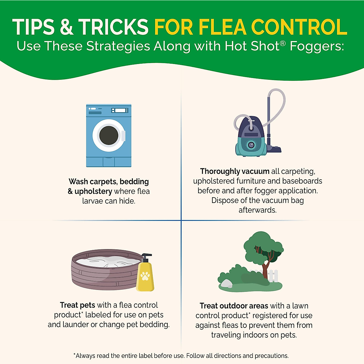 Hot Shot Fogger With Odor Neutralizer, Kills Roaches, Ants, Spiders & Fleas, Controls Heavy Infestations, 3 Count, 2 Ounce Pack of 2